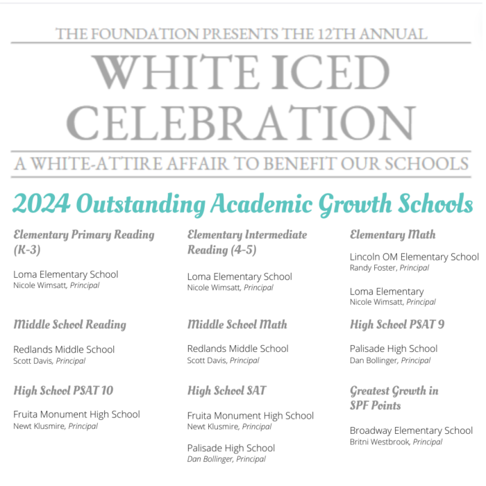 Congratulations to the 2024 Outstanding Academic Growth Schools ...