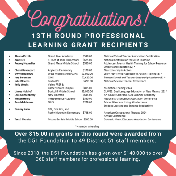 Congratulations to Professional Learning Grant Recipients! | District ...